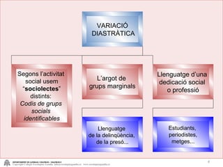 La variació lingüística | PPT