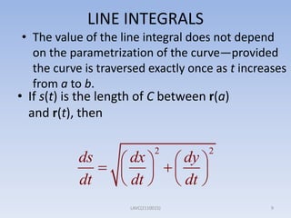 GTU LAVC Line Integral,Green Theorem in the Plane, Surface And Volume ...