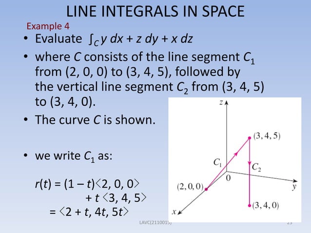 GTU LAVC Line Integral,Green Theorem in the Plane, Surface And Volume ...