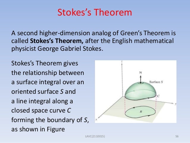 GTU LAVC Line Integral,Green Theorem in the Plane, Surface And Volume…