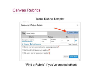 Canvas Tips | PPT