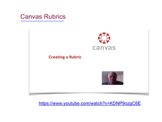 Canvas Tips | PPT