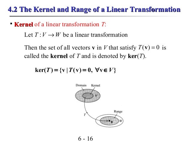 Linear Transformation Ppt