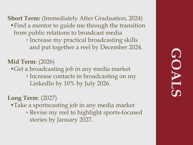 Lavens - Personal Brand Exploration | PPT