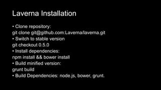 Laverna vs etherpad | PPTX | Web Development | Internet