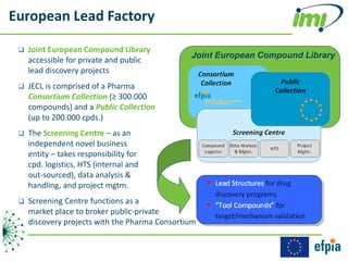 Boosting drug development through public private partnerships (Laverty ...