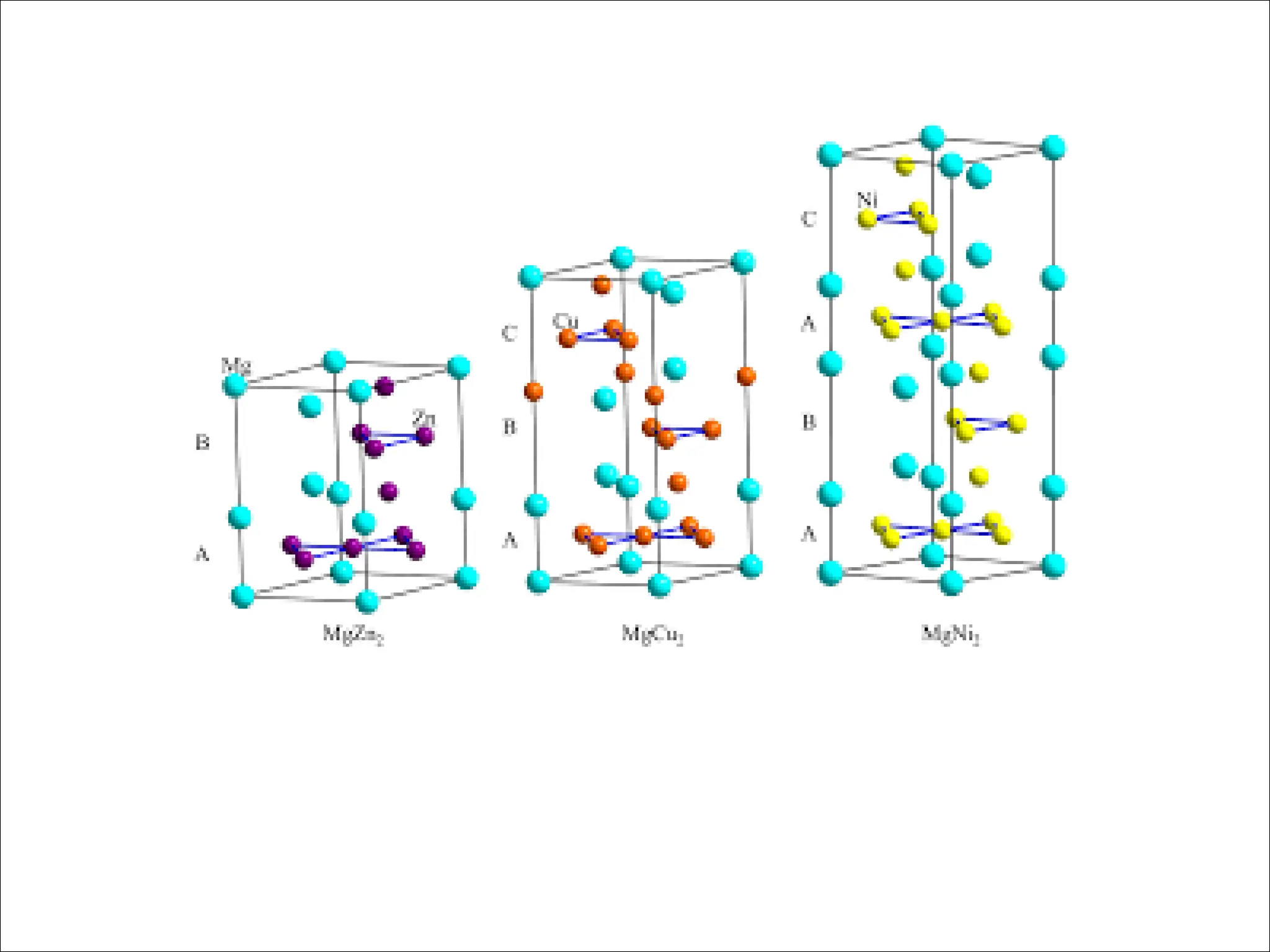 Laves phase Laves phase Laves phase Laves phase | PPT