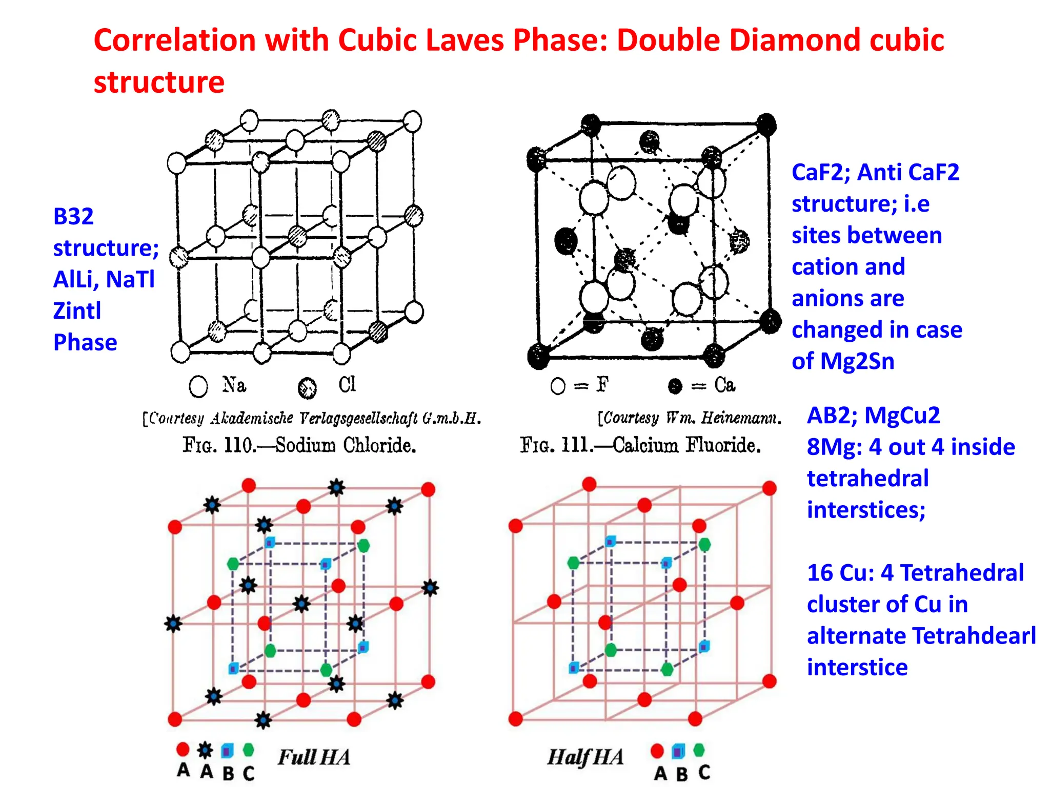 Laves phase Laves phase Laves phase Laves phase | PDF