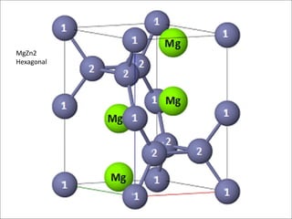 Laves phase Laves phase Laves phase Laves phase | PPT