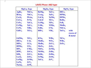 Laves phase Laves phase Laves phase Laves phase | PPT