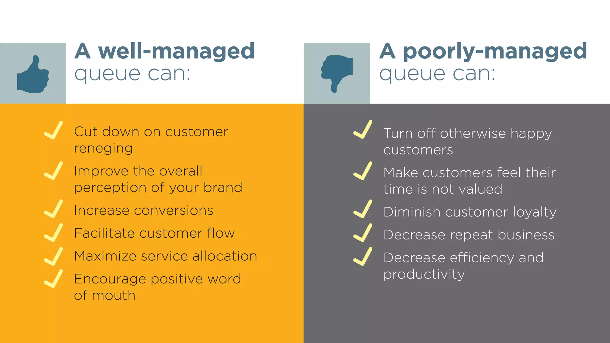 Queue Management Best Practices | PDF