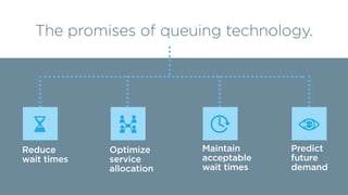 Queue Management Best Practices | PDF