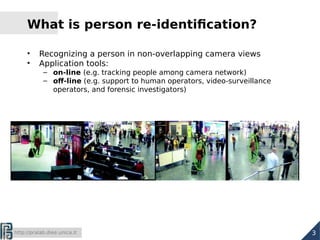 Fast Person Re-Identification for Intelligent Video Surveillance ...