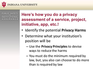 Lavignino Do You Know Your Privacy Risks | PPT