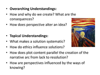 Unit Summary for Literary Apocalypse | PPT