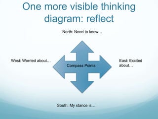 Making Thinking Visible | PPTX