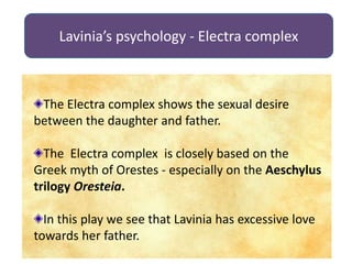 Psychological Study of ' Lavinia' character in" Mourning become Electra ...
