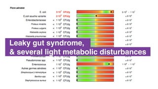 Quantified Diagnosis by Lavinia Ionita | PDF | Medical Tests | Medical ...