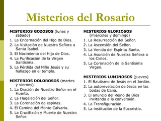 La virgen de guadalupe y el rosario