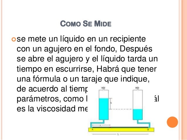 Que Es La Viscosidad De Un Fluido - abstractor