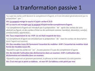 La Voix Passive | PPT