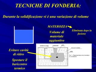 Lavorazione per fonderia | PPT