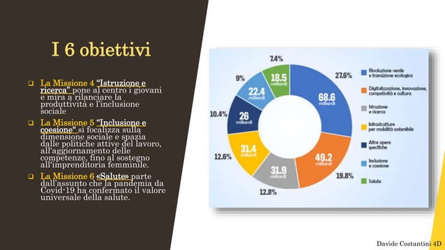 Educazione civica | PPT