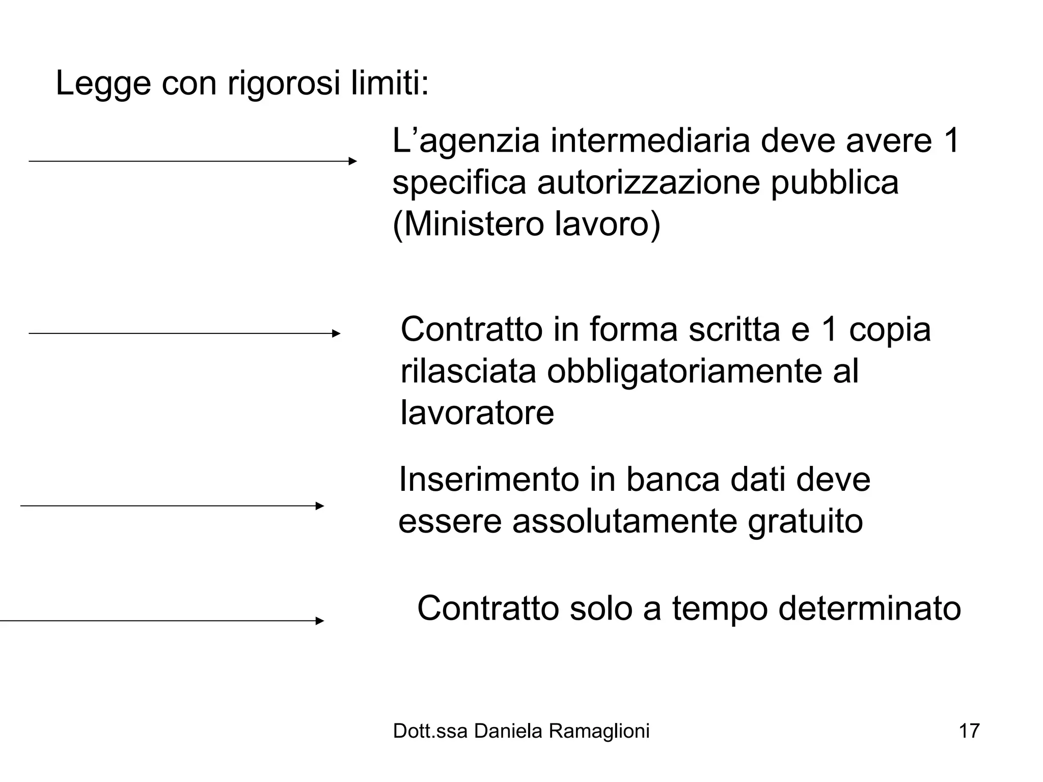 OSS 2 - Sesta lezione II | PPT