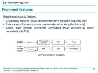 Galina Lavrentyeva - Anti-spoofing Methods for Automatic Speaker Verification System | PPTX ...
