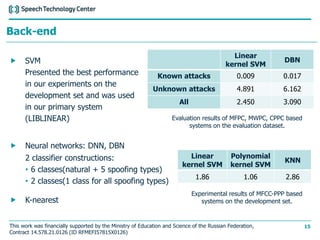 Galina Lavrentyeva - Anti-spoofing Methods for Automatic Speaker Verification System | PPTX ...