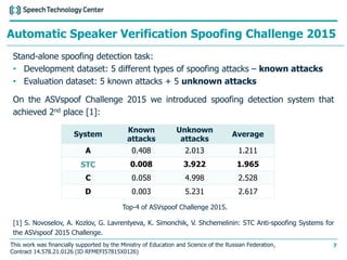 Galina Lavrentyeva - Anti-spoofing Methods for Automatic Speaker Verification System | PPTX ...