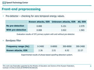 Galina Lavrentyeva - Anti-spoofing Methods for Automatic Speaker Verification System | PPTX ...