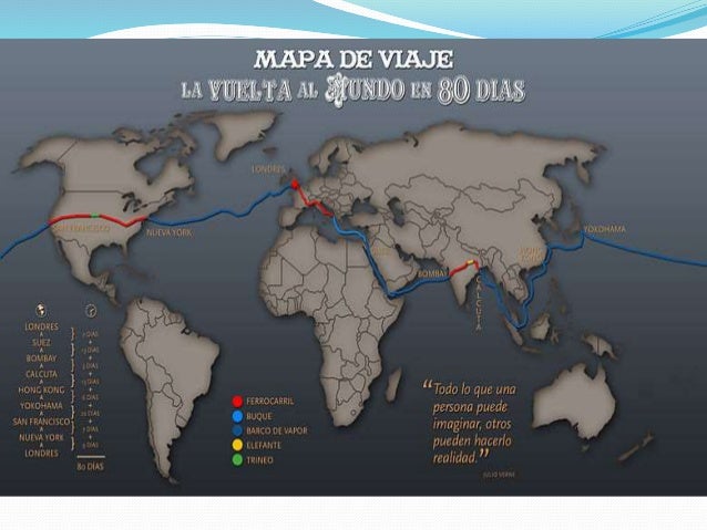 La vuelta al mundo en 80 días,
