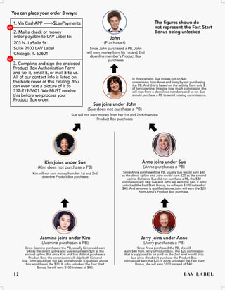 LAV welcome kit_compressed.pdf