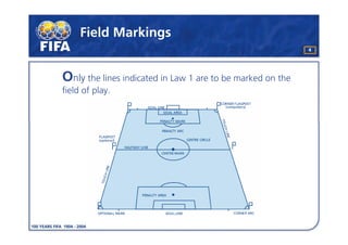 Law 1 The Field Of Play | PDF