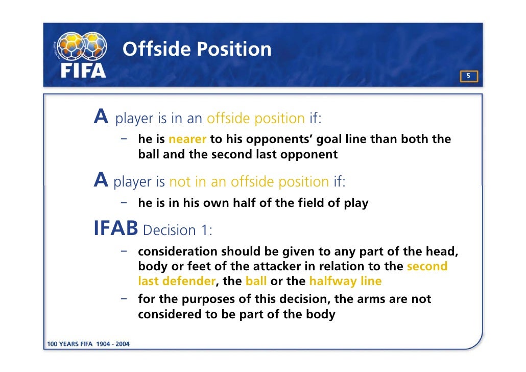 Law 11 Offside