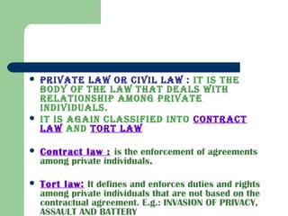 LAW AND NURSING PRACTICE | PPT