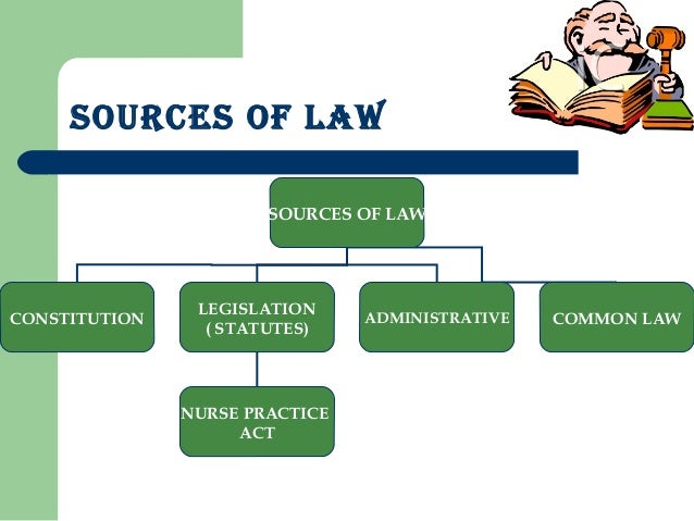 LAW AND NURSING PRACTICE