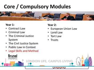 Course Presentation: Law | PPT
