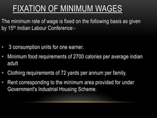minimum wages act 1948 | PPTX