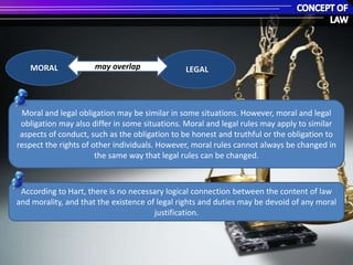 Law: Concepts and Viewpoints | PPTX