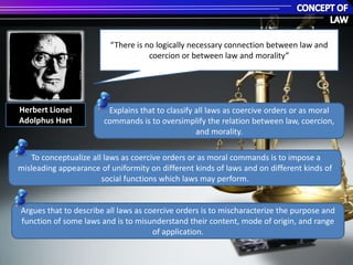 Law: Concepts and Viewpoints | PPTX