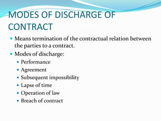 discharge of contract | PPT