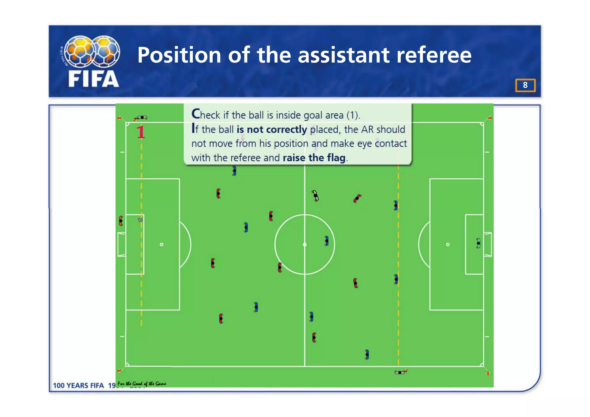 Law 16 The Goal Kick | PDF