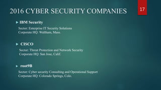 CYBER SECURITY | PPTX
