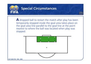 Law 8 The Start And Restart Of Play | PDF