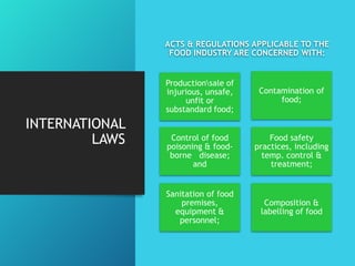 Law-and-agencies-relating-to-food-safety.pdf