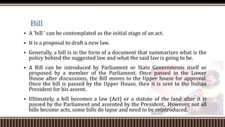 Types and sources of law in planning legilation | PPT