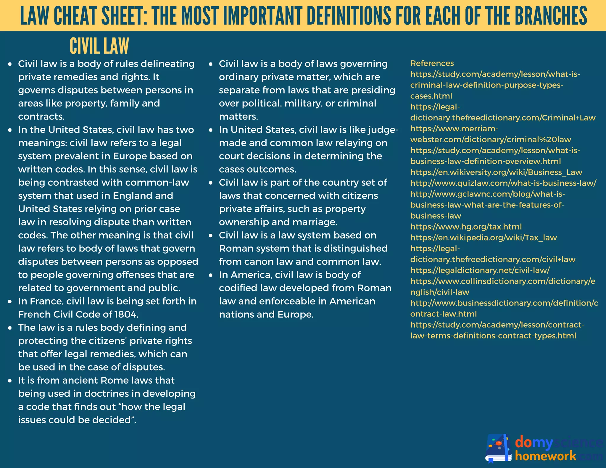 Law Cheat Sheet | PDF