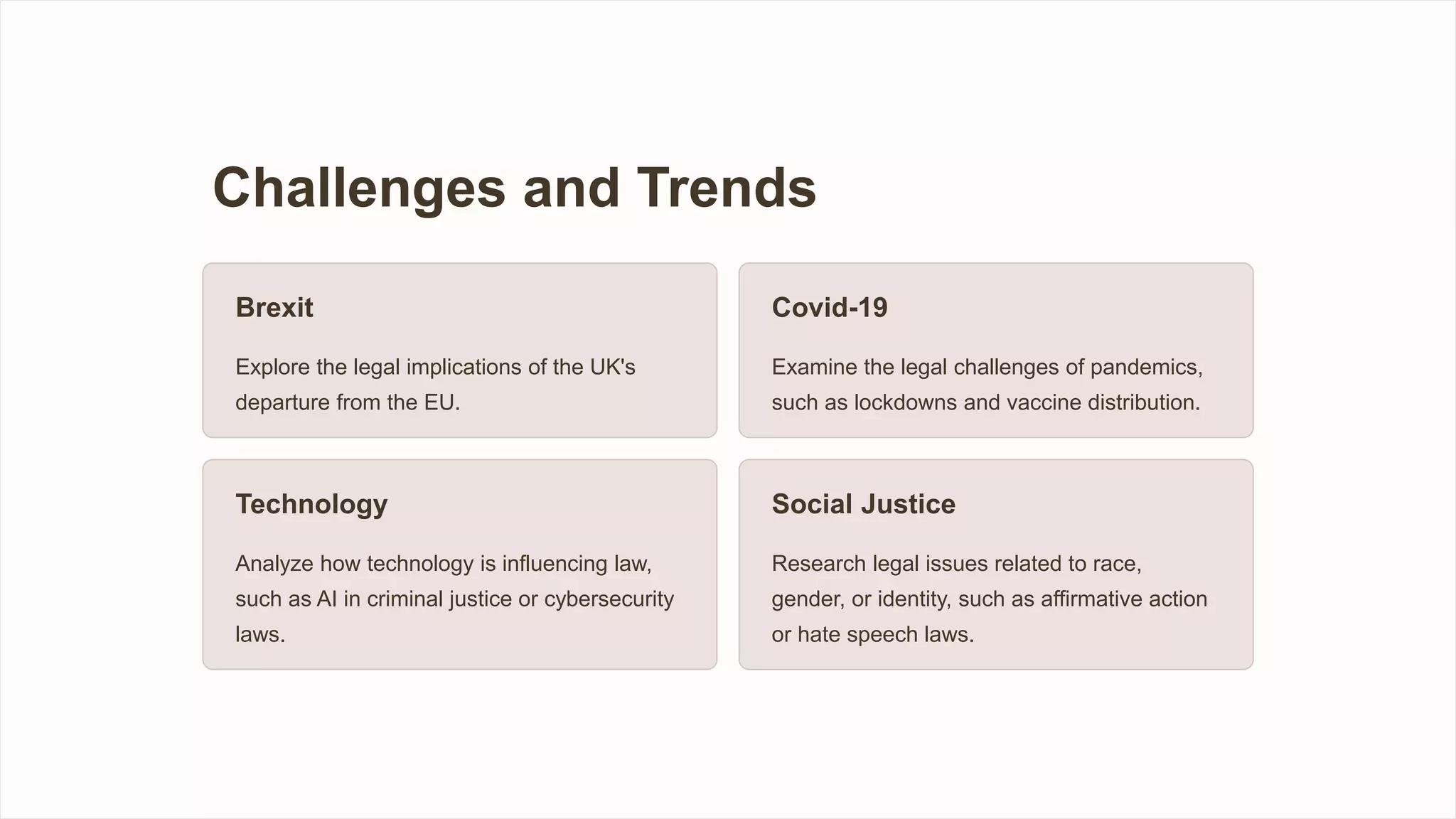 Law-Dissertation-Topics.pptx